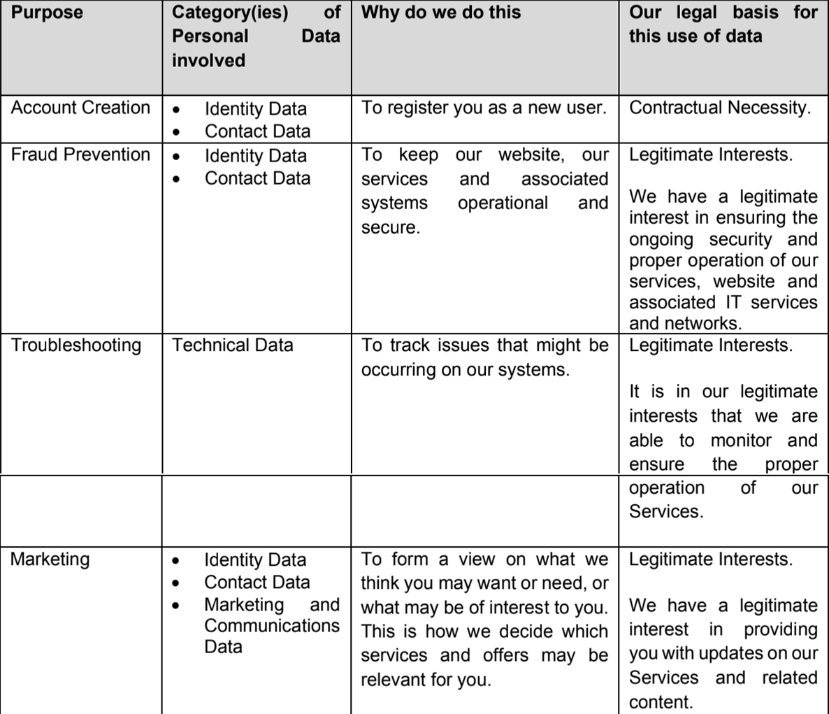 Privacy Policy – GHIAA